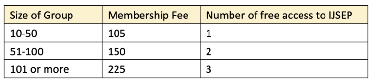 Join ISSP – International Society of Sport Psychology
